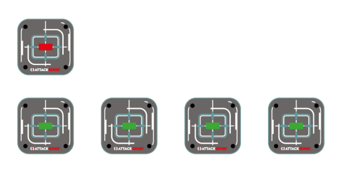 1. How the targets work - AttackSense - Interactive Electronic Targets for training & leisure