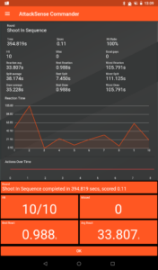 Commander - AttackSense - Interactive Electronic Targets for Airsoft & Airgun