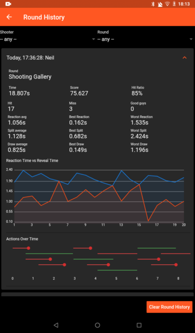 Commander - AttackSense - Interactive Electronic Targets for Airsoft & Airgun