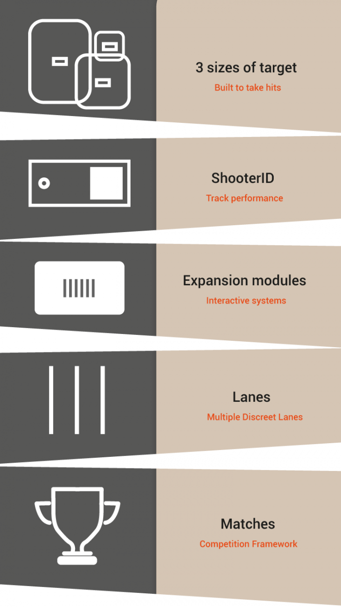 AttackSense - The world's most advanced reactive target systems